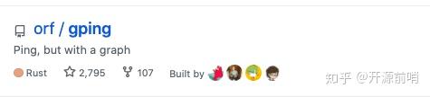 GitHub 霸榜！比 ping 强大百倍的 gping 一天拿下 2.5k Star - 知乎