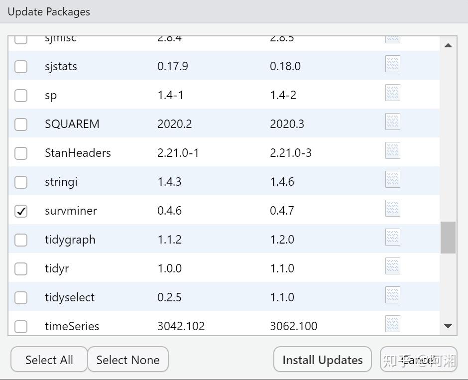 R语言_survminer包 - 知乎