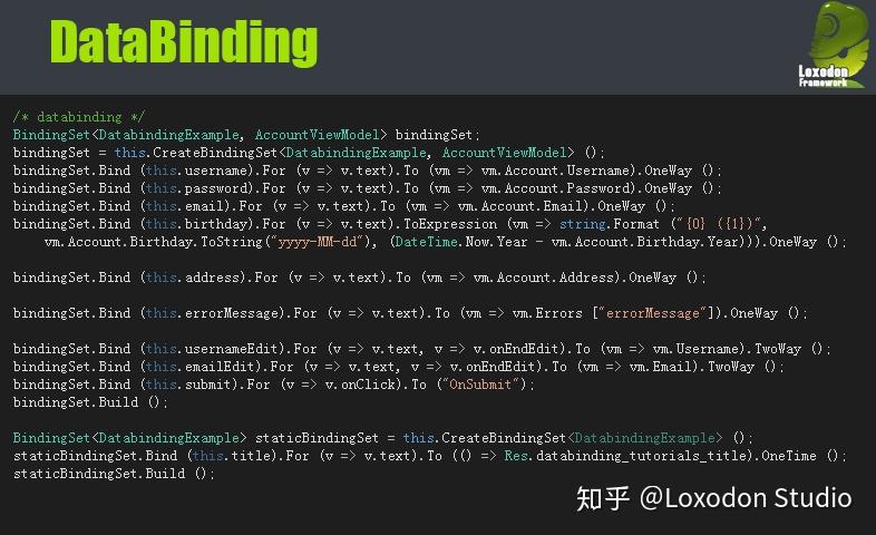 Unity3D MVVM开源框架 Loxodon Framework - 知乎