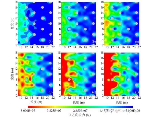 FEM-DEM耦合计算多排桩群的变形 - 知乎