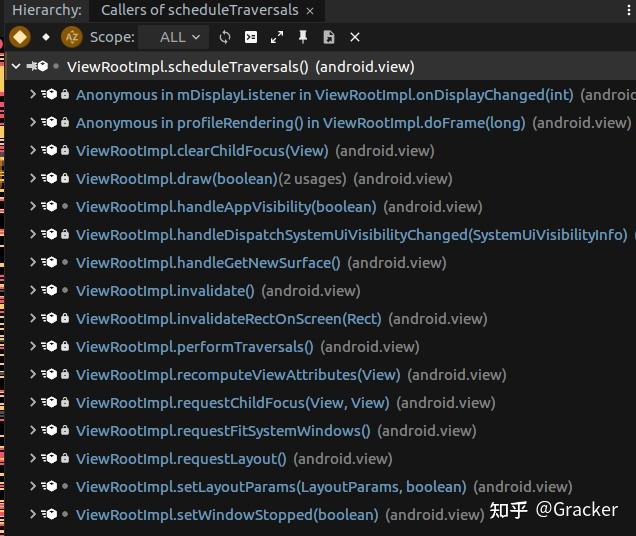 Android Perfetto 系列 5：Android App 基于 Choreographer 的渲染流程 - 知乎