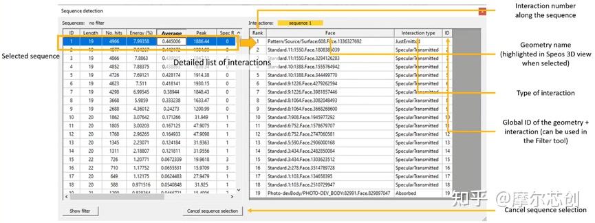 Ansys 2024 R2-Ansys 光学与光子学仿真新功能介绍——Speos - 知乎