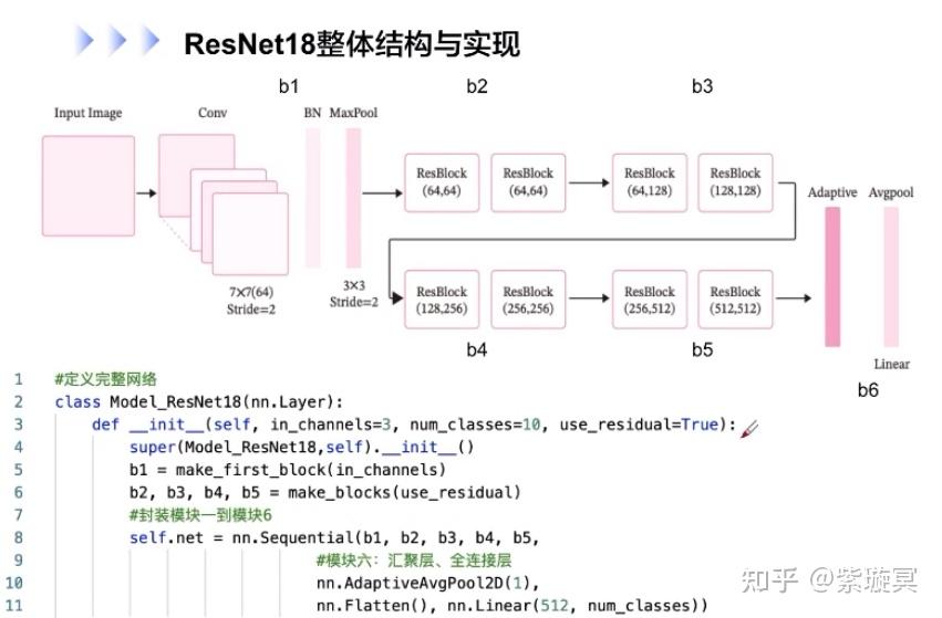 飞桨Paddle人工智能-深度学习框架 - 知乎