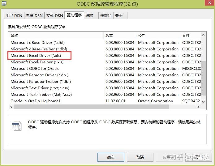 使用RODBC遇到的一些坑QAQ - 知乎