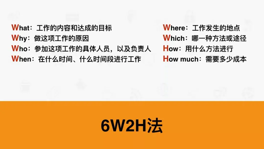 【工具】SWOT、PDCA、6W2H、SMART、WBS、时间管理、二八原则，你知道多少？ - 知乎
