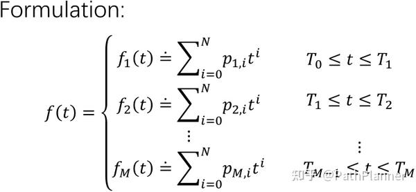 Minimum Snap Trajectory Generation - 知乎