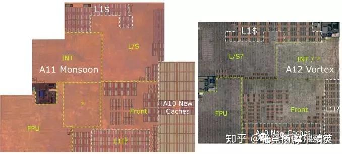 万字长文解密苹果A12芯片 | 半导体行业观察 - 知乎