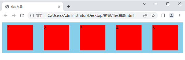 CSS中的flex布局（一） - 知乎