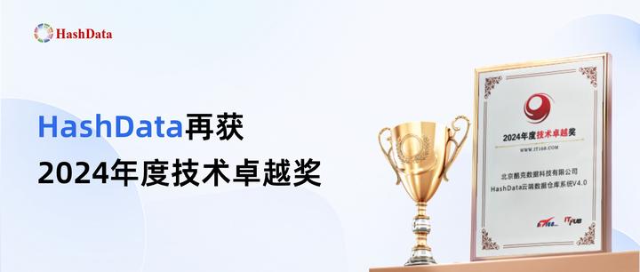 实力见证！酷克数据HashData云端数据仓库蝉联2024年度技术卓越奖 - 知乎