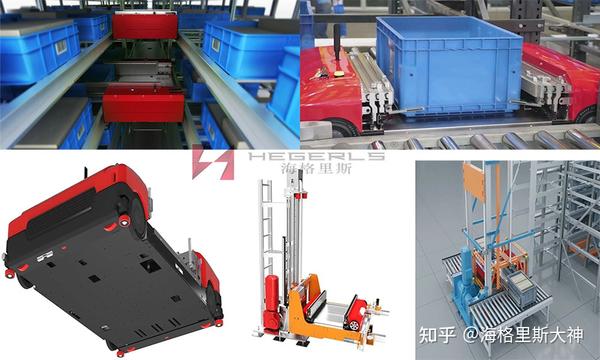 HEGERLS新型机器人多场景箱式四向穿梭车｜箱式四向穿梭车助力吊背负式叉车式AGV - 知乎