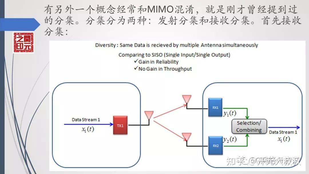 大规模MIMO与大规模分布式MIMO的详细区别？ - 知乎
