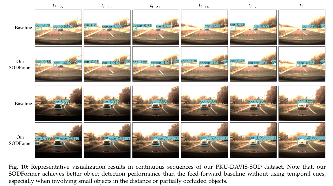【2023年8月9 日】 论文分享 - 知乎