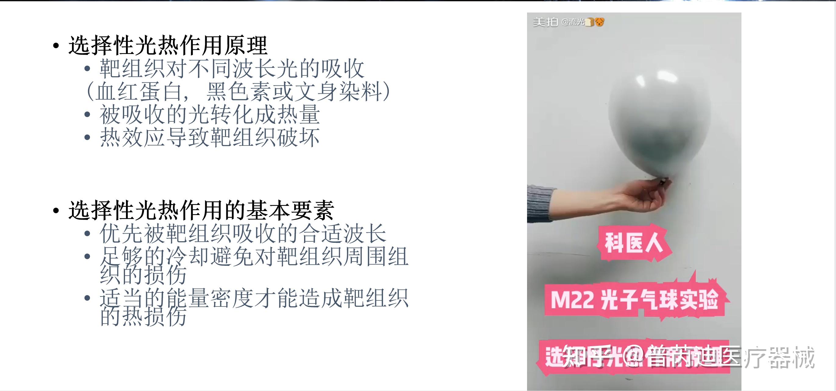 科普|美国科医人第七代黄金M22AOPT超光子 - 知乎