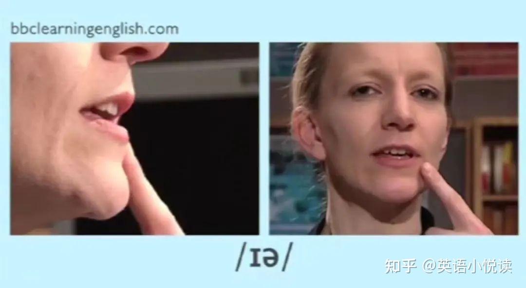 BBC迄今为止最棒的英式发音教程，超优雅！超实用！BBC Pronunciation tips - 知乎