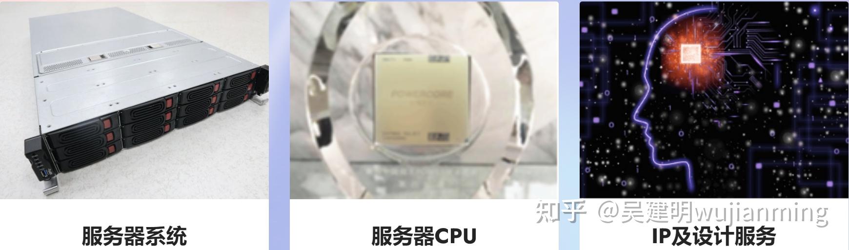 PowerPC技术与市场杂谈 - 知乎