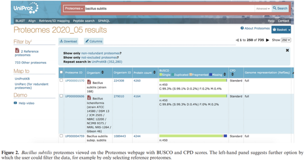 药学领域的免费数据库 - 知乎
