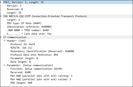 西门子S7通信协议抓包分析 - 知乎