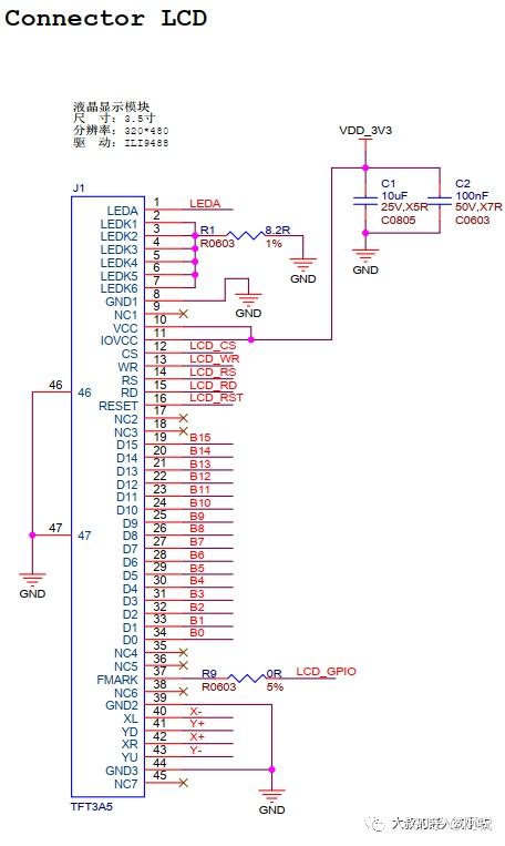 驱动入门之LCD-1.基础原理（颜色格式、FB、8080/RGB接口） - 知乎