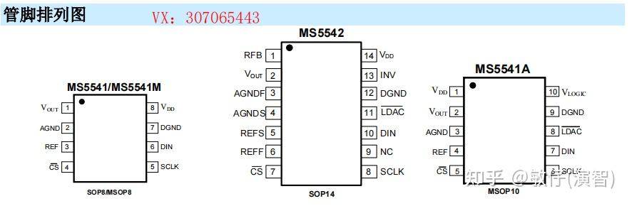MS5541替代AD5541,DAC8830,MAX541 - 知乎