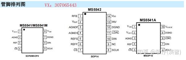 MS5541替代AD5541,DAC8830,MAX541 - 知乎