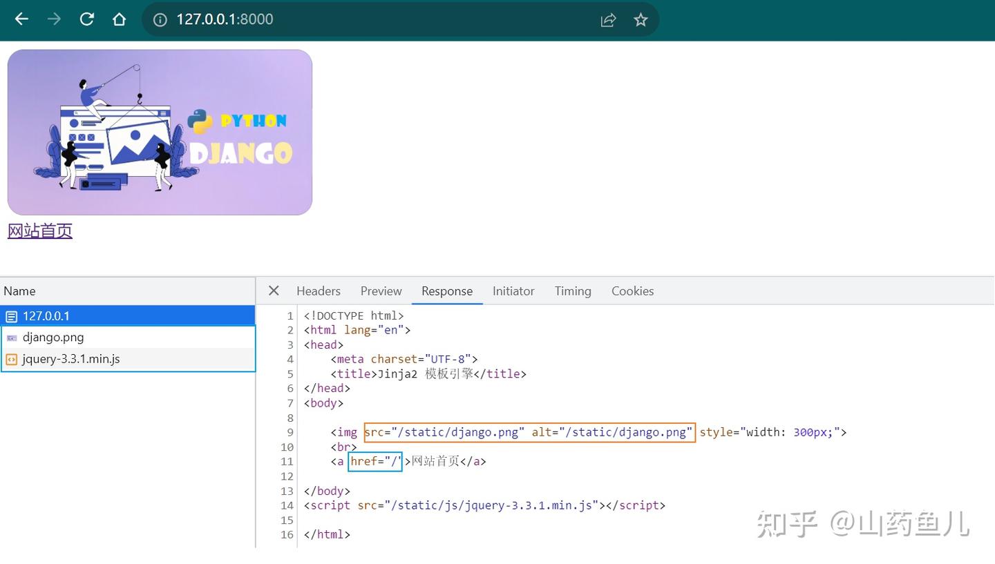 「Django 基础篇」模板引擎 DTL 和 Jinja2 - 知乎
