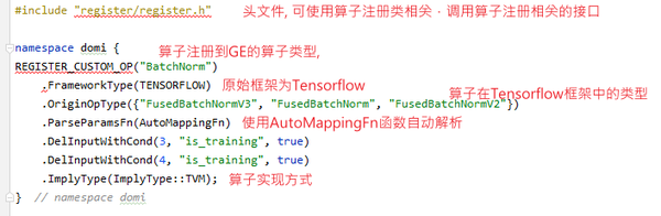 基于MindStudio和TBE DSL的Tensorflow BatchNorm算子开发 - 知乎