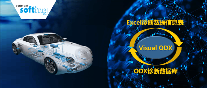 快速实现Excel到ODX/PDX数据文件的自动转换工具：VisualODX - 知乎