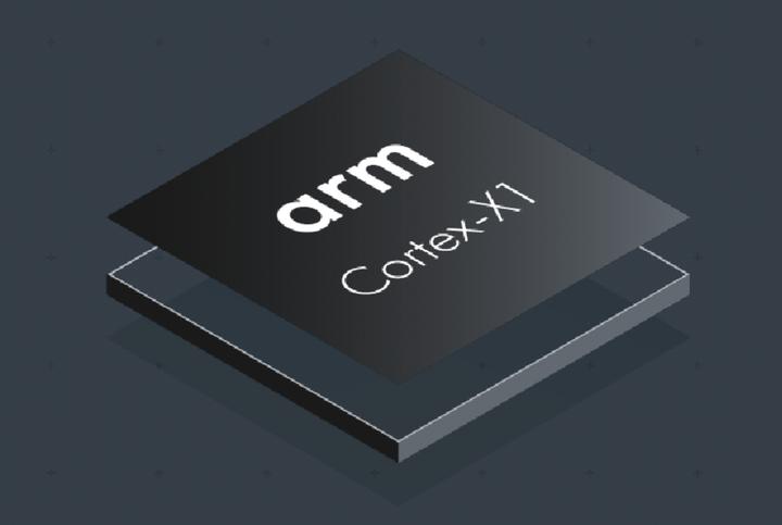 ARM Cortex X1微架构评测（上）：向山进发 - 知乎