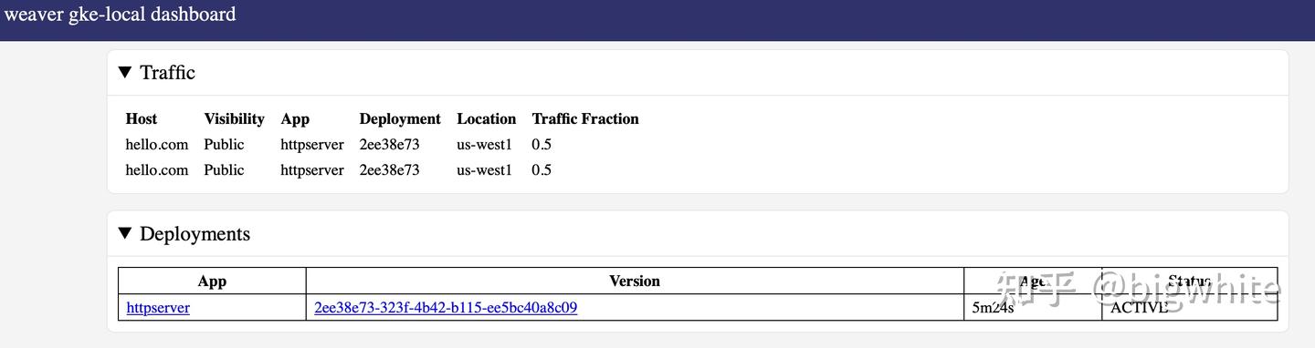 Service Weaver：以单体形式编码，以微服务形式部署 - 知乎