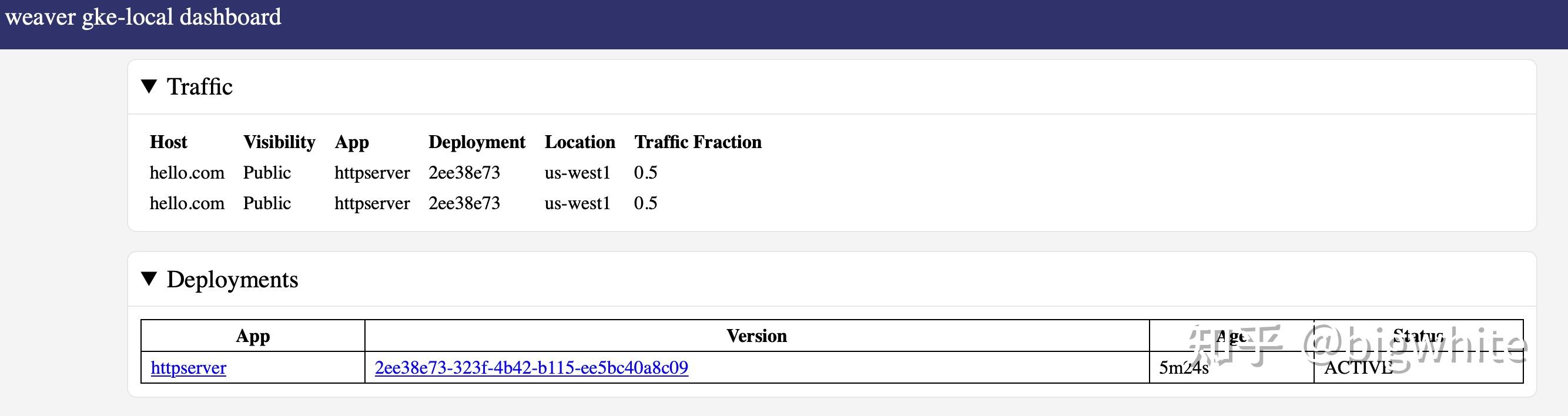 Service Weaver：以单体形式编码，以微服务形式部署 - 知乎