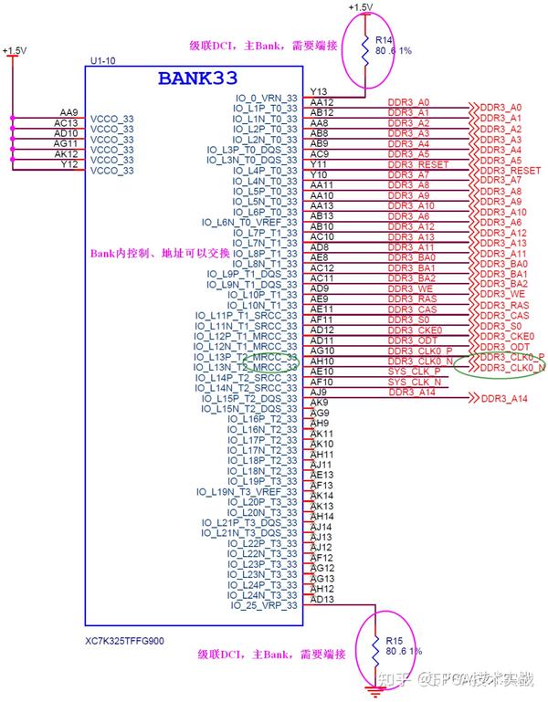 Xilinx 7系列fpga Ddr3硬件设计规则 知乎