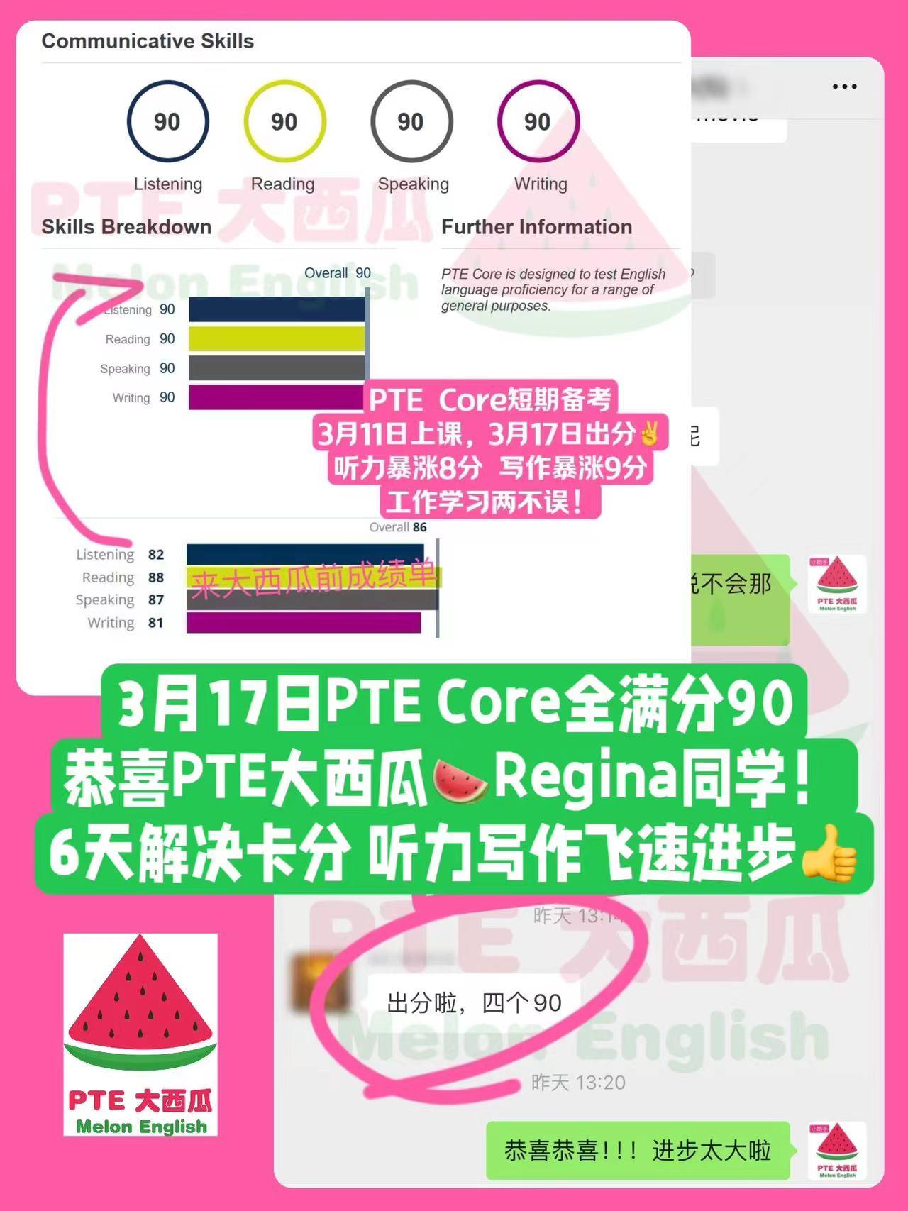 【PTE Core】6天解决卡分课后首考全满分90！大西瓜专属Core题库WFD全中！【PTE大西瓜】 - 知乎
