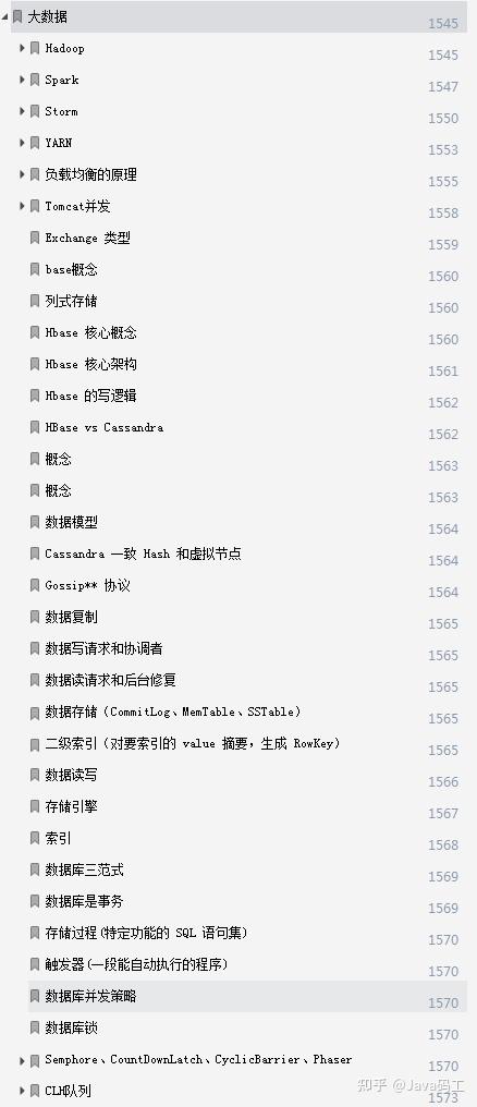 2022火爆全网的1658页Java面试突击核心讲限时分享 - 知乎