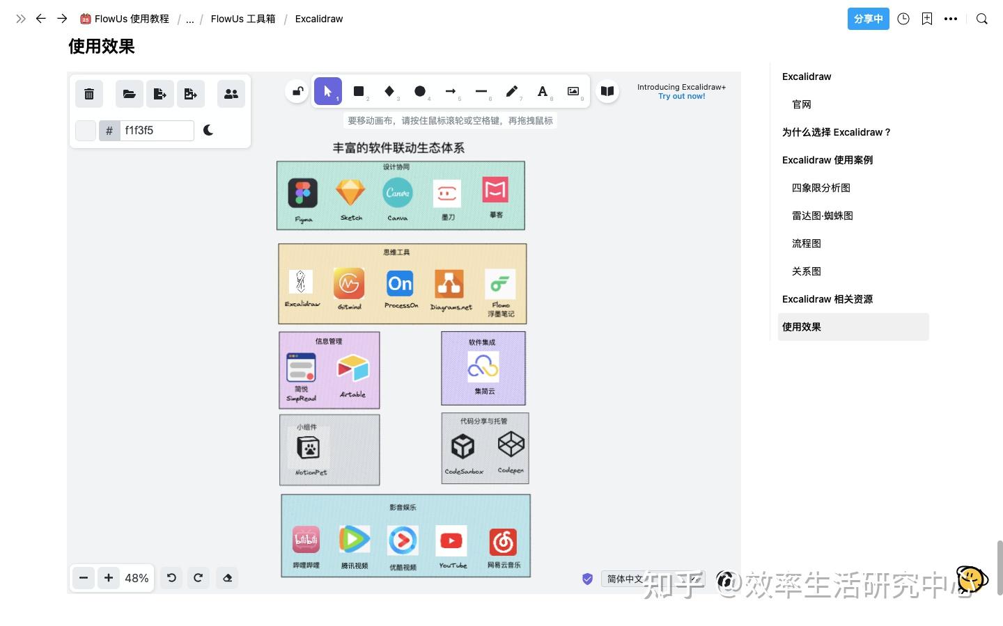 如何评价在线协同白板软件 Teamind？ - 知乎