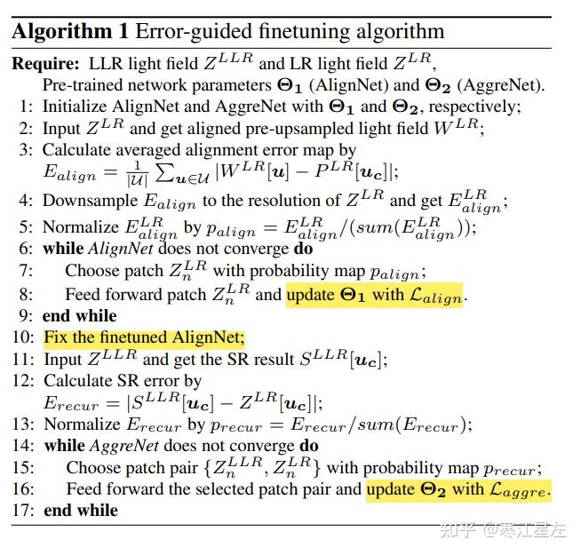 Light Field Super-Resolution with Zero-Shot Learning - 知乎