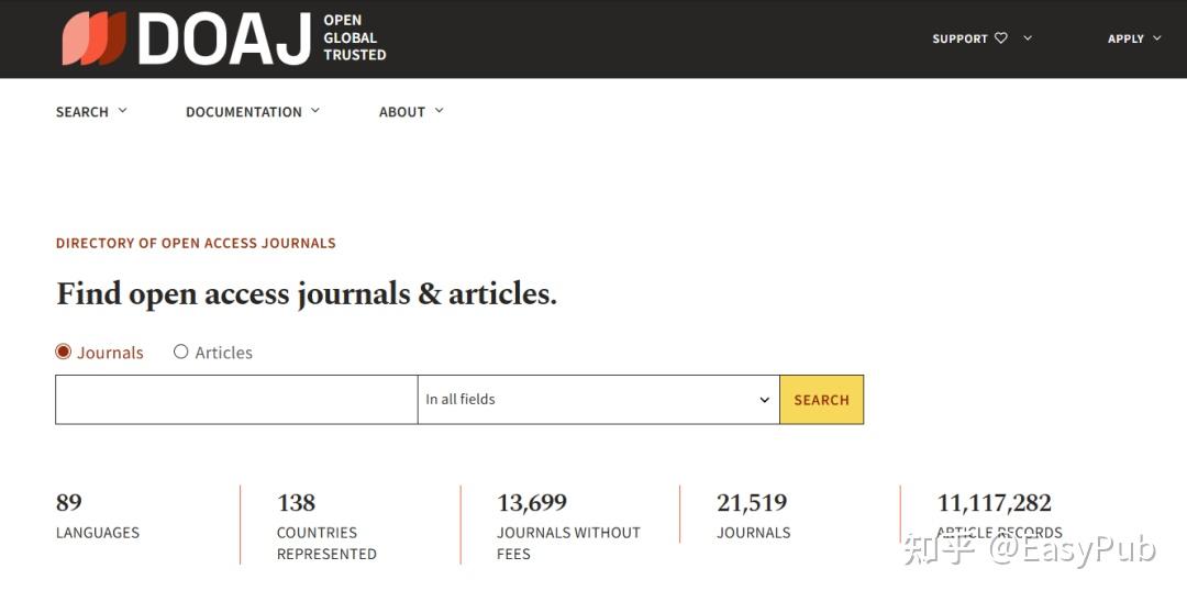 开源（OA）期刊投稿指南：从选刊到支付APC的全流程避坑（上） - 知乎