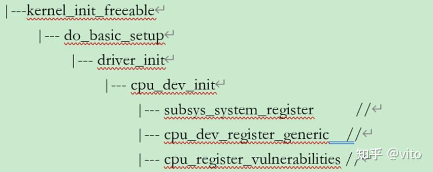 CPU动态调频（linux系统） - 知乎