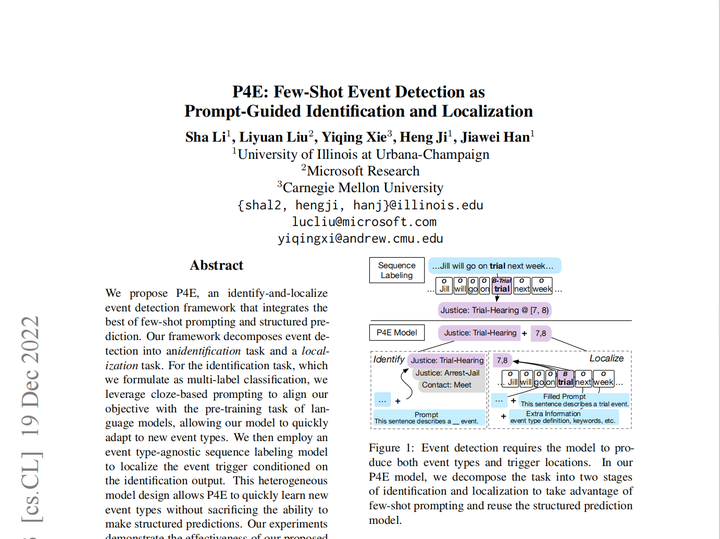 P4E: Few-Shot Event Detection as Prompt-Guided Identification and Localization|论文记录|事件提取 - 知乎