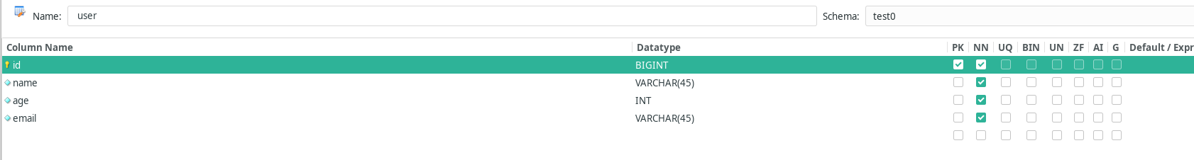 Spring Boot demo系列（十三）：ShardingSphere + MyBatisPlus 分库分表 - 知乎