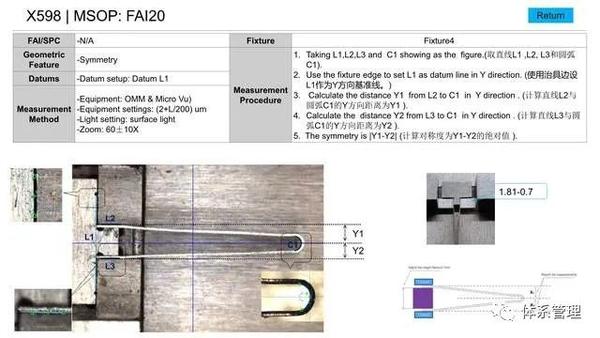 MSOP制作规范MSOP design standard--测量标准作业规范培训教材PPT - 知乎