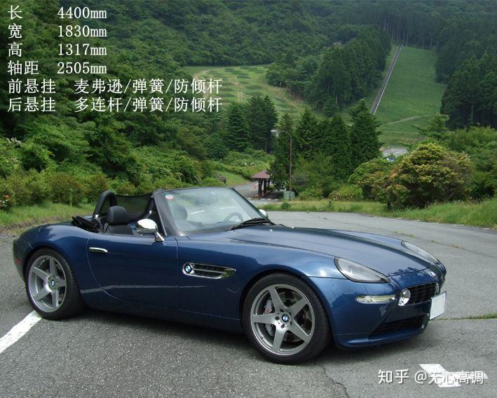 经典无法复制？瓦特？来，宝马Z8了解一下 - 知乎