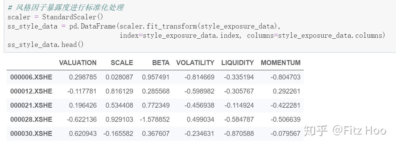 Barra纯因子收益率的Python实现 - 知乎