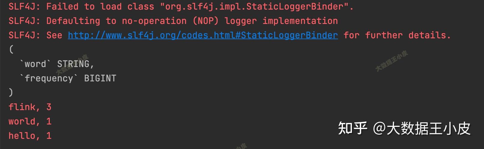 【Flink入门修炼】1-3 Flink WordCount 入门实现 - 知乎