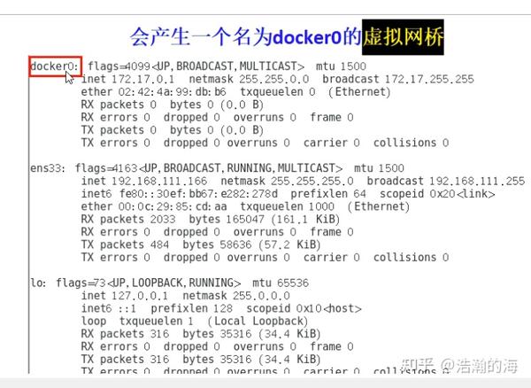 十一、高级篇- Docker网络 - 知乎