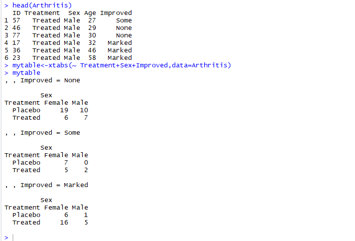R语言实战第七章：描述性统计分析 - 知乎