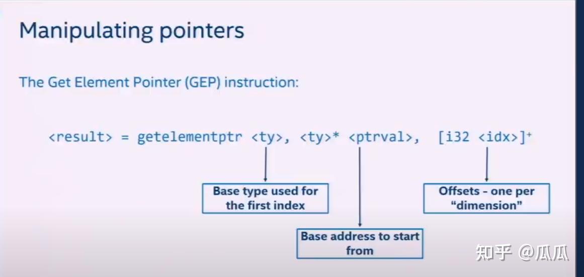 llvm ir 基础教程3 getelementptr - 知乎
