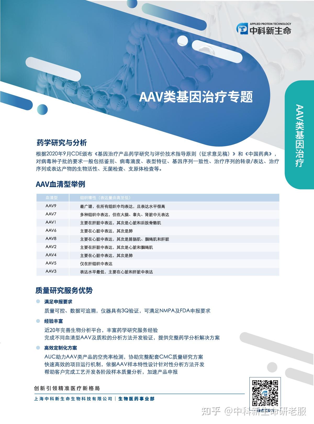 AAV AAV