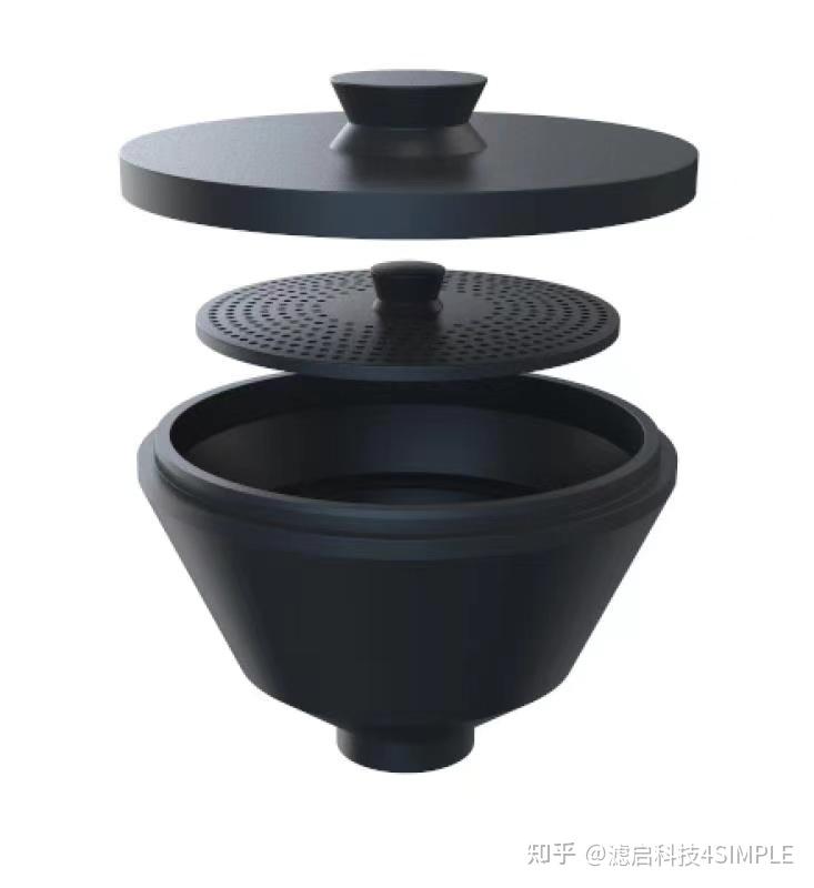 滤启科技4simple实验室废液安全收集倾倒安全漏斗HDPE耐腐蚀桌上型漏斗SP-0002A - 知乎