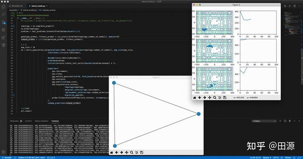 智能优化算法/元启发式算法/进化计算开源算法库（持续更新中） - 知乎