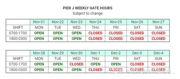 美国港口提柜拖运之拖车为什么会收pre pull预提费？ - 知乎